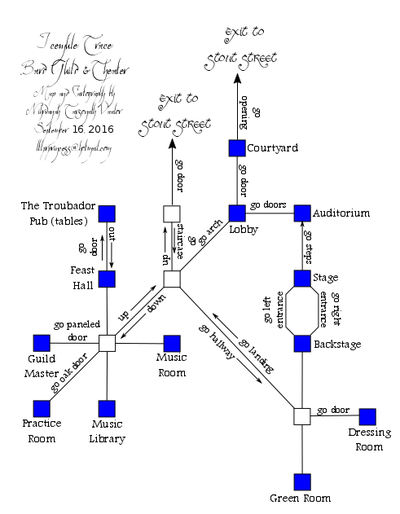 Bard Guild - GemStone IV Wiki