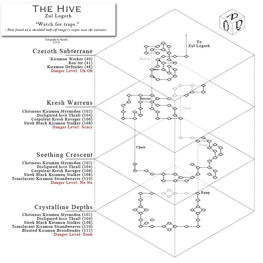 Category:The Hive creatures - GemStone IV Wiki