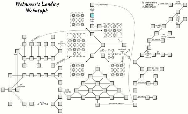 Wehnimer's Landing Area (map) - GemStone IV Wiki
