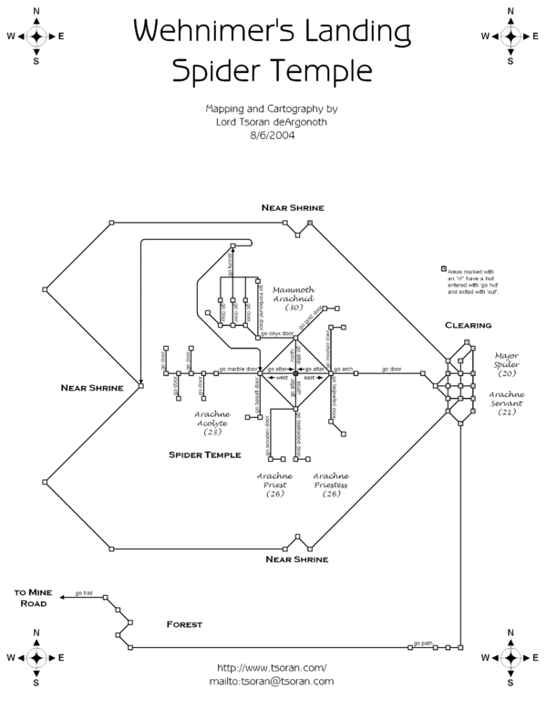 Category:Spider Temple creatures - GemStone IV Wiki