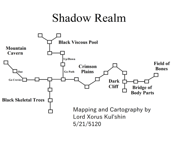 Shadow Realm - GemStone IV Wiki