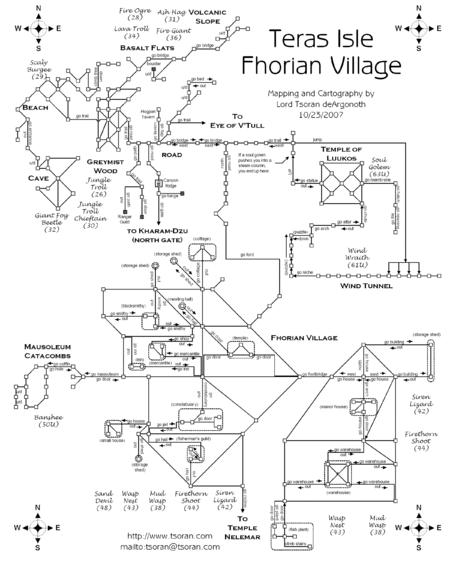 Category:Temple of Luukos creatures - GemStone IV Wiki