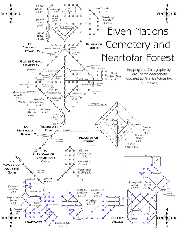Category:Neartofar Forest creatures - GemStone IV Wiki